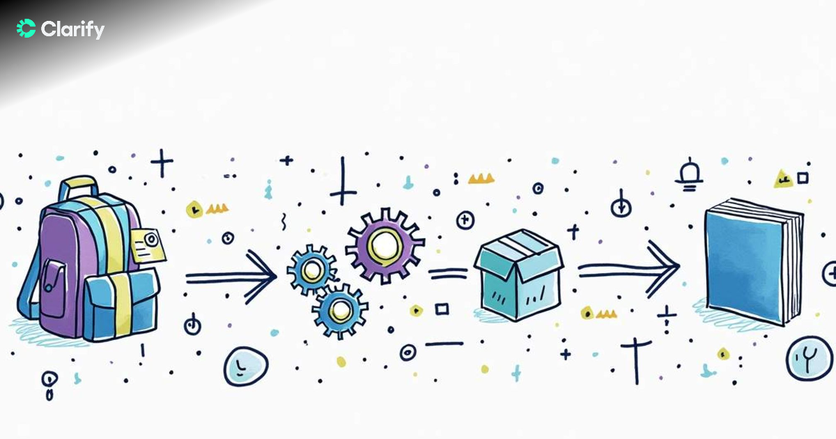 Clarify - How Selling Enhances Product Utility: A Comprehensive Explanation