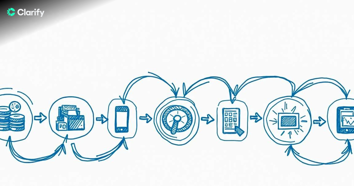 Clarify - How to Build Your Own CRM: A Step-by-Step Guide