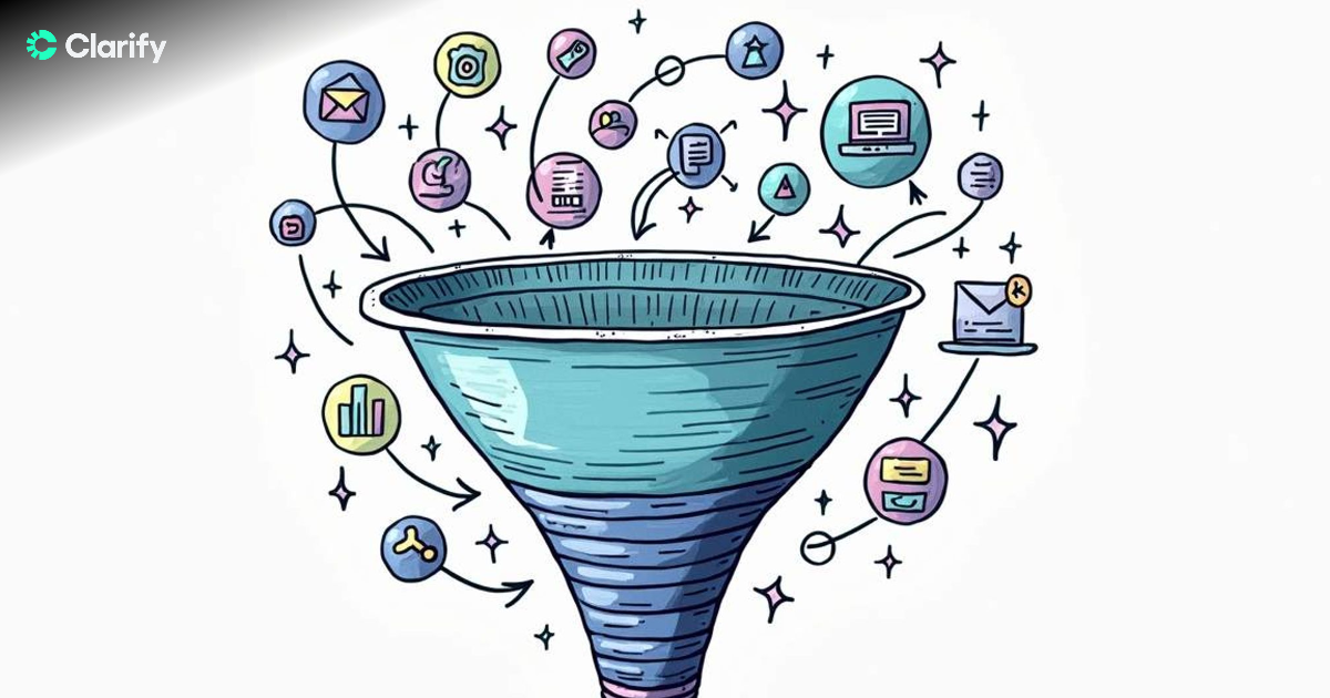 Clarify - How to Inbound Marketing: A Comprehensive Guide