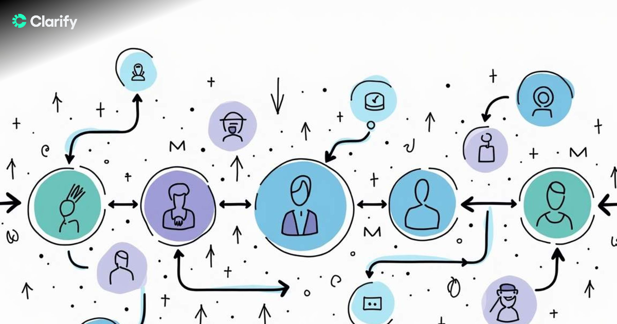 Clarify - How to Score Leads Effectively: A Step-by-Step Guide