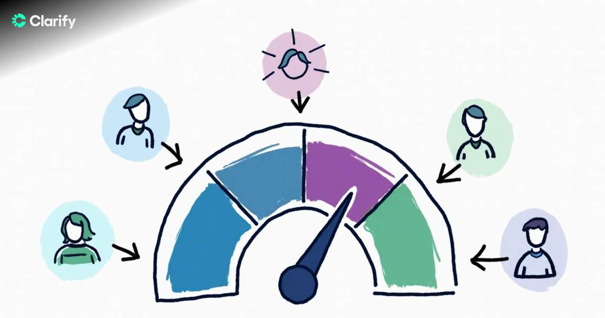 Clarify - Measuring NPS: A Comprehensive Guide to Net Promoter Score