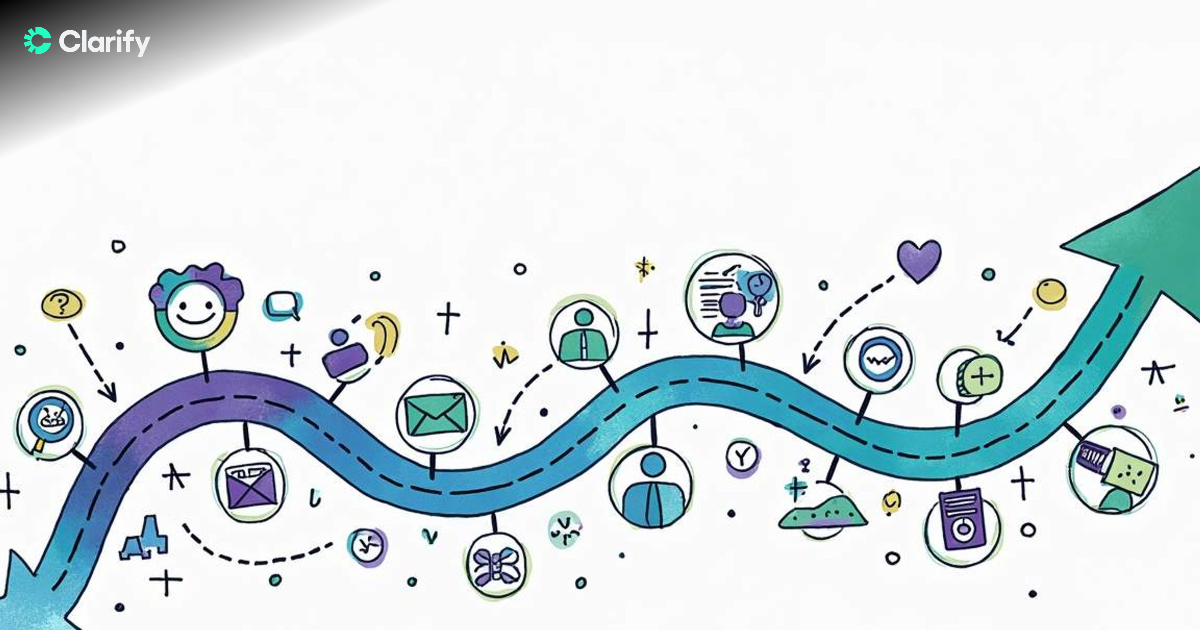 Clarify Optimizing Your Business Development Pipeline For Success