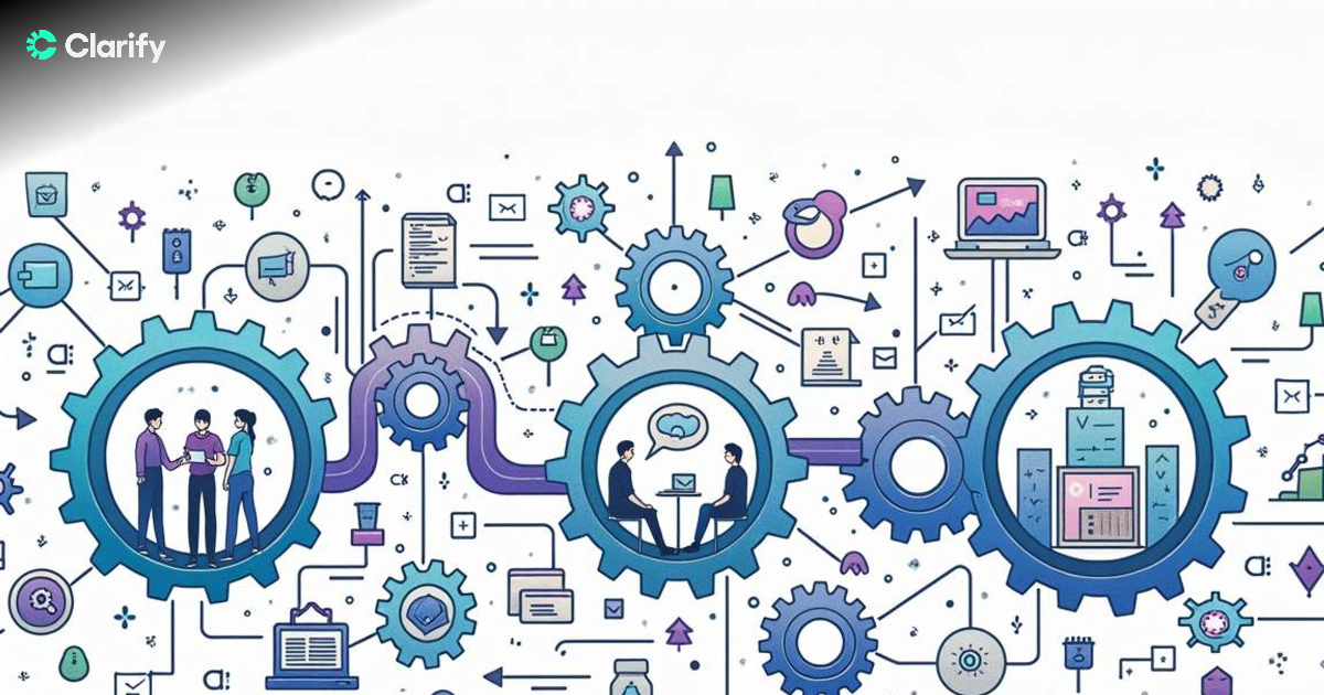 Clarify - Optimizing Your Business Development Process for Success