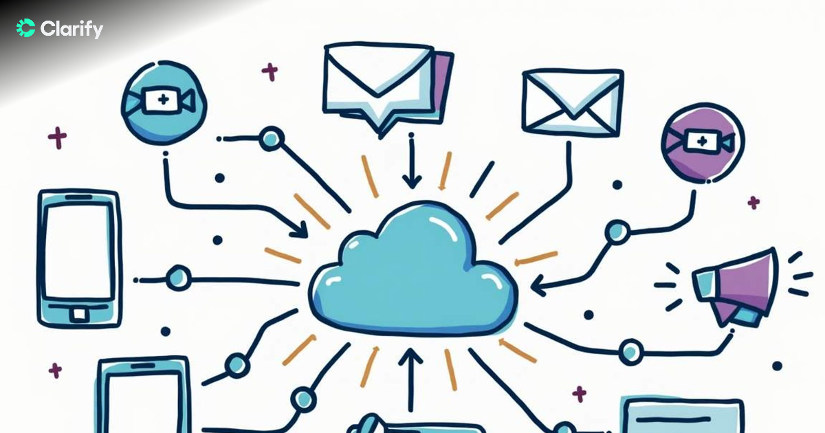 Clarify - Understanding Call Channels: A Comprehensive Guide for Businesses