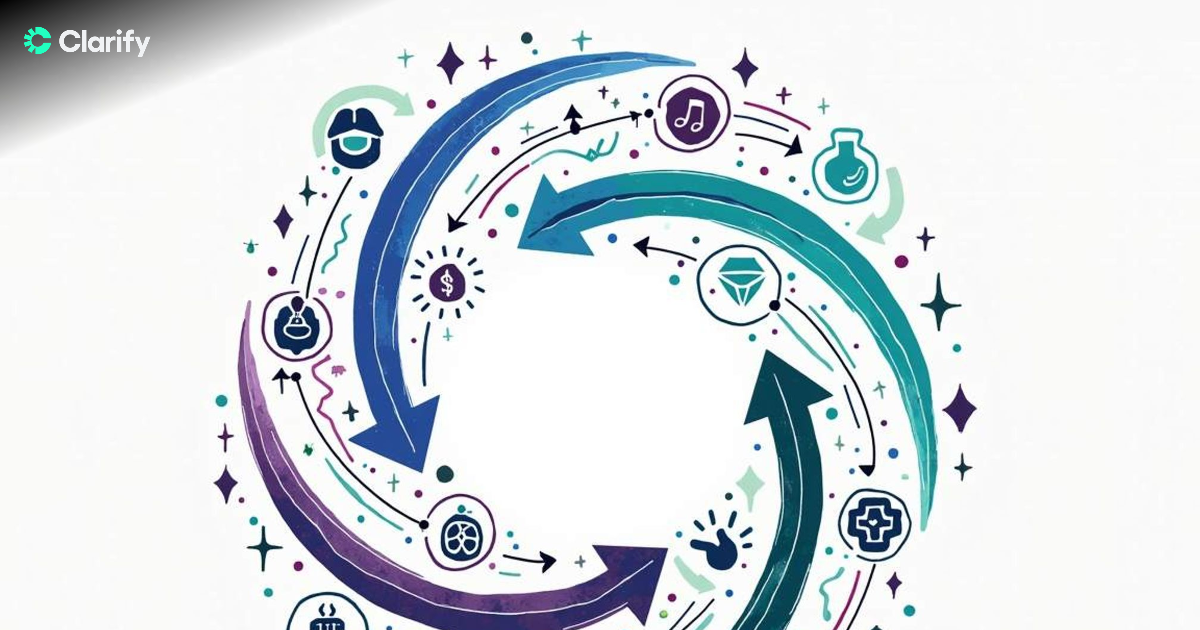 Clarify - Understanding Lifecycle Marketing: A Comprehensive Guide