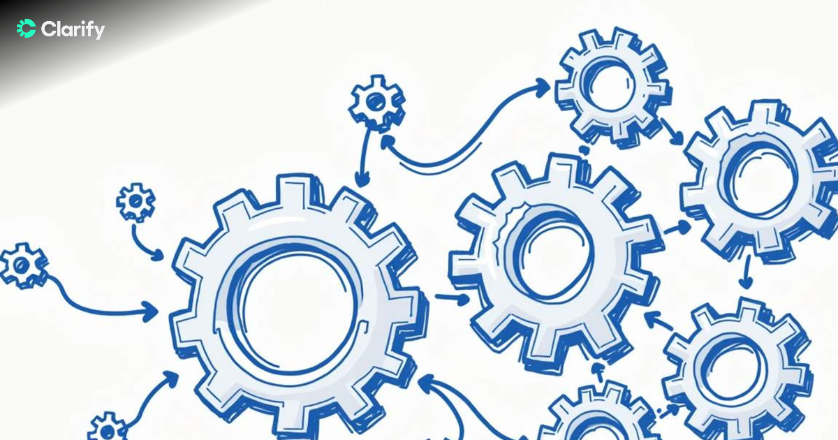 Clarify - Unify Platform: Streamlining Your Business Operations