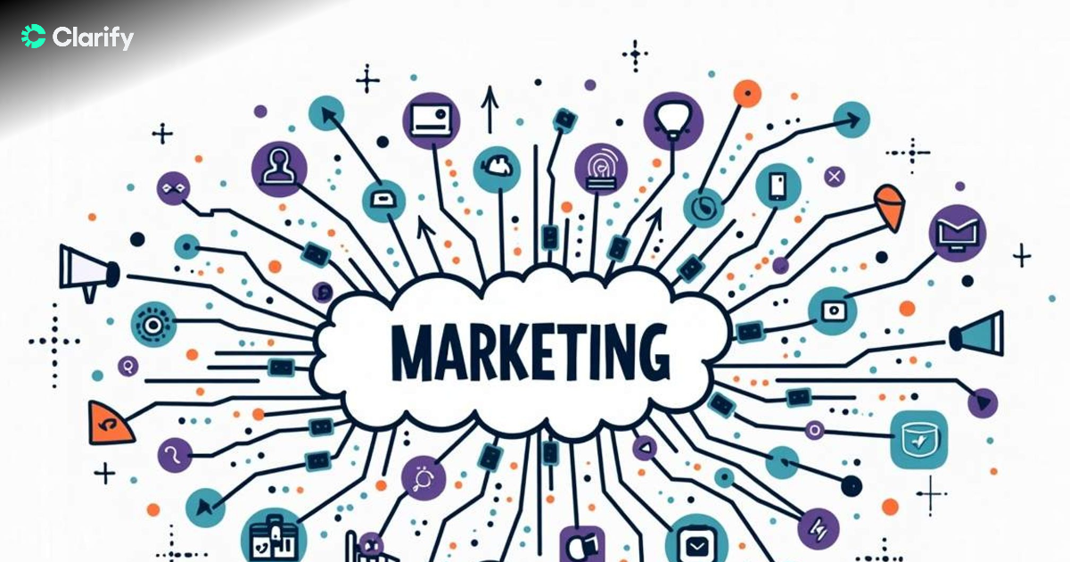 Clarify - What Is Marketing? A Comprehensive Guide to Understanding Its Core Concepts